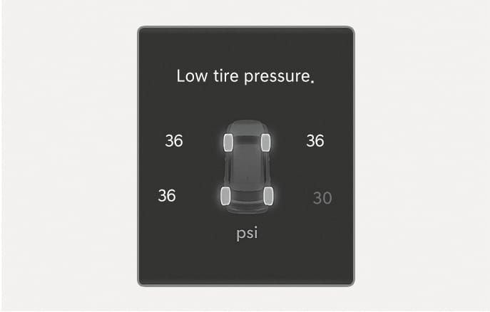 Low Tire Pressure Position and Telltale (TPMS) | 2025 Genesis GV70