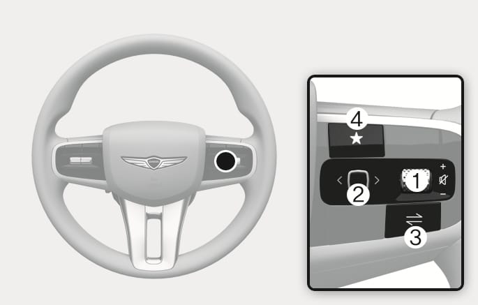 Steering wheel remote controls