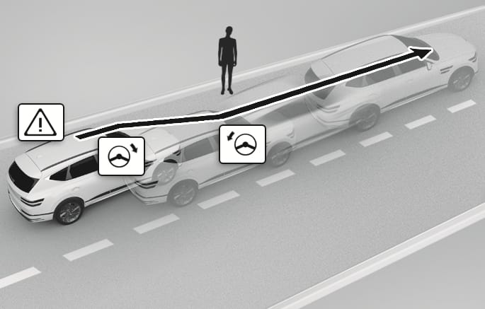 Forward Collision-Avoidance Assist (FCA)