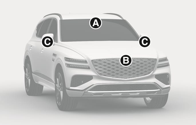 Driver Assistance System sensors