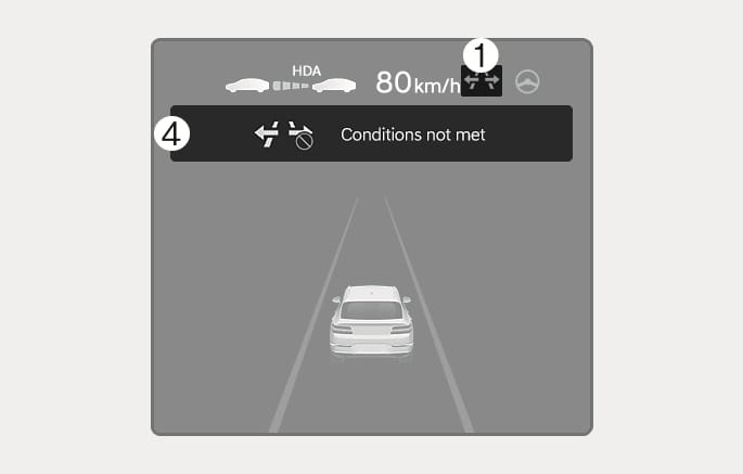 Highway Lane Change Assist