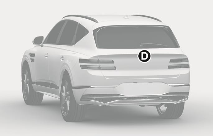 Driver Assistance System sensors