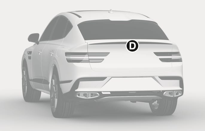 Driver Assistance System sensors